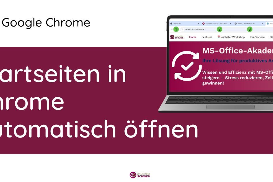 Anuschka Schwed - MS-Office-Schulungen, MS-Office-Training, Online-Kurse, Saarbrücken Saarland ...